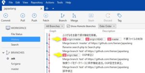 Gitのorigin masterとmasterの違い、意味を初心者向けに図解でやさしく解説！ - ネビ活 | ネットビジネス生活